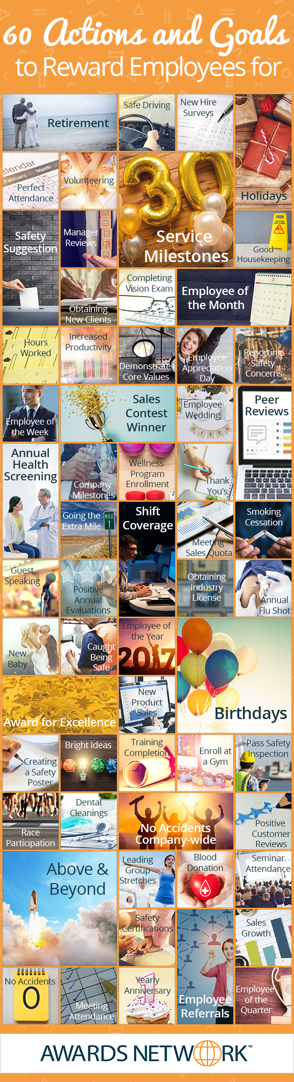 60 Actions and Goals to Reward Employees for [Infographic]