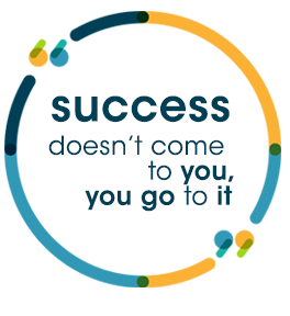 Top 5 Motivational Quotes To Boost Morale